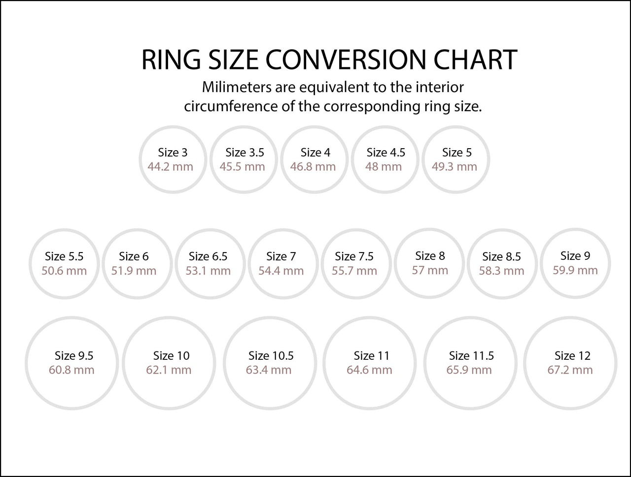 Mastering Ring Sizes: A Comprehensive Measurement Guide